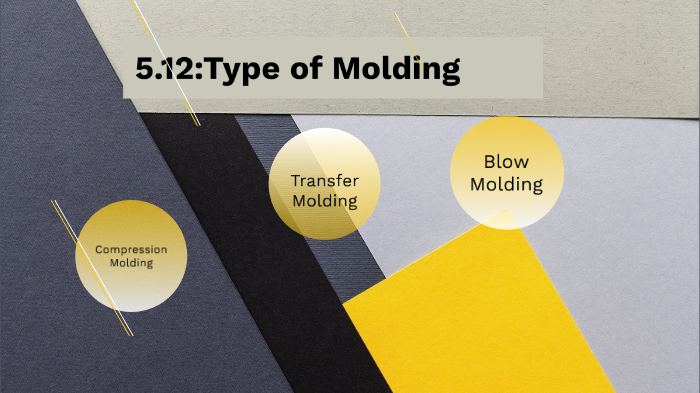 5: Plastics Shaping Process by fiz ha on Prezi