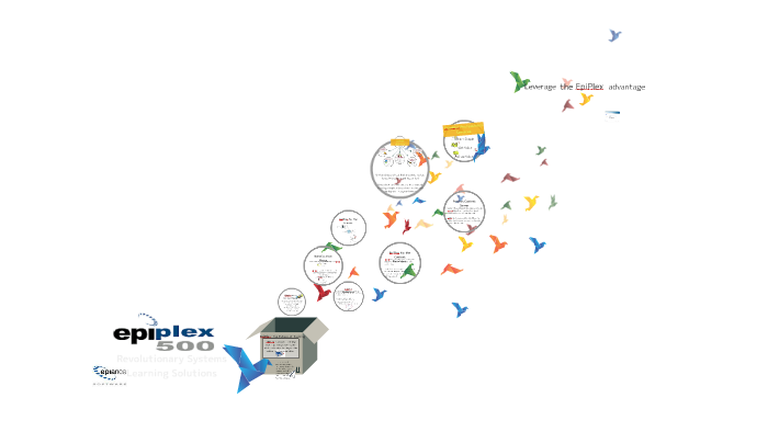 EpiPlex Product Presentation by Dyan Valerie Hipol on Prezi