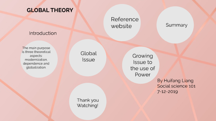 GLOBALIZATION AND MODERNIZATION THEORY AND DEPENDENCY THEORY by kathy ...