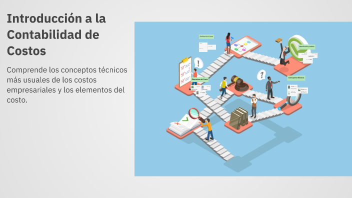 Introducción a la Contabilidad de Costos by ANA RUTH ULLOA PIMIENTA on ...