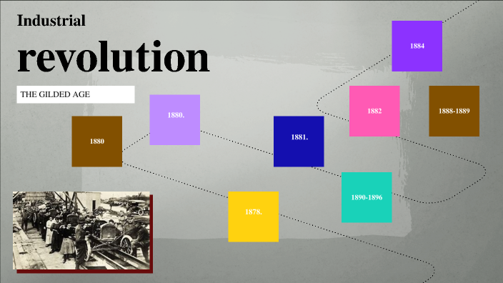Industrial revolution timeline by Zytearya Gordon on Prezi