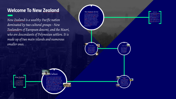 New Zealand by Simone Lightfoot on Prezi