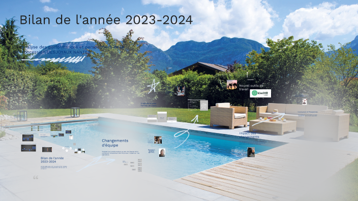 Bilan de l'année 2023-2024 by kevin Bole Besancon on Prezi