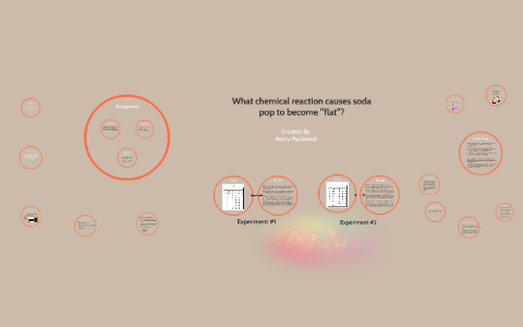 What chemical reaction causes soda pop to become "flat"? by Avery ...