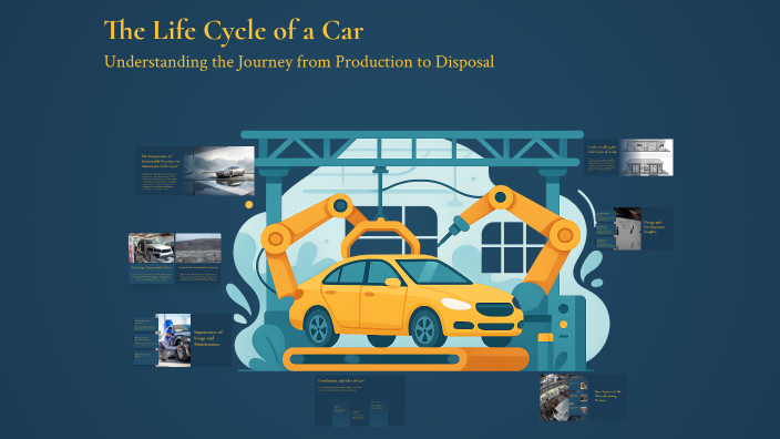 The Life Cycle of a Car by Anyiah Chase-Mayfield on Prezi