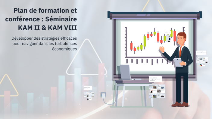 Plan de formation et conférence : Séminaire KAM II & KAM VIII by Nadia ...