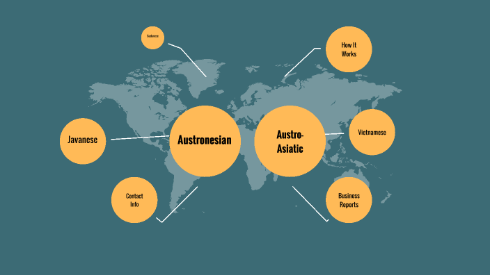 Austronesian by Joseph Griggs on Prezi