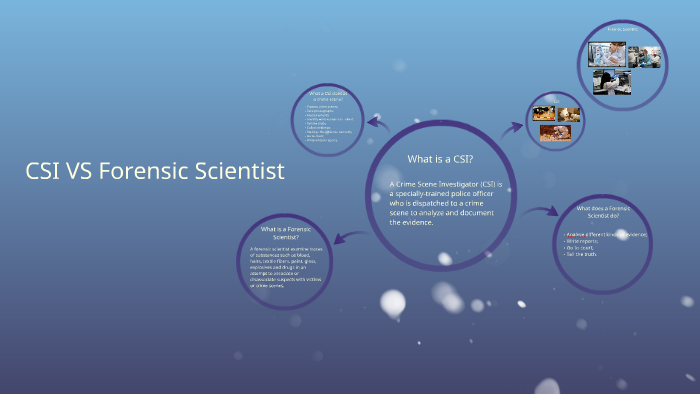 CSI VS Forensic Scientist by Neuza Mateus on Prezi