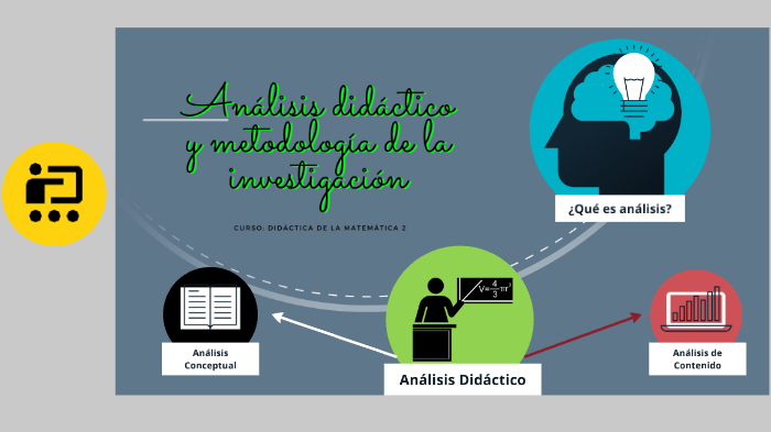 Capítulo 1 by Liseth Angulo Johnson on Prezi