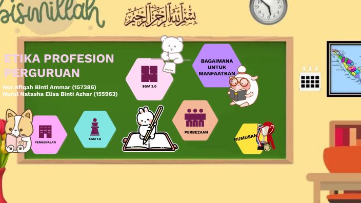 ETIKA DALAM PROFESION PERGURUAN by Afiqah Ammar on Prezi ETIKA DALAM PROFESION PERGURUAN by Afiqah Ammar on Prezi