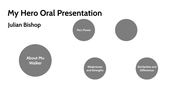 My Hero oral Presentation by Julian Bishop on Prezi