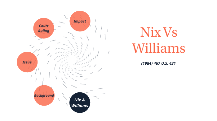 Nix Vs Williams by kayla granda on Prezi