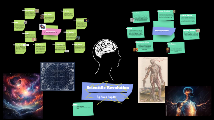 Scientific Revolution by Anna Snyder on Prezi