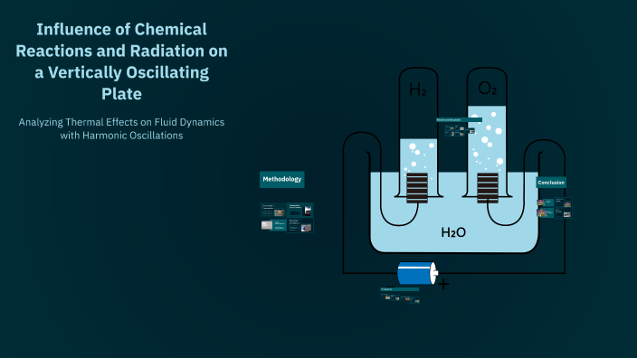 Influence of Chemical Reactions and Radiation on a Vertically ...