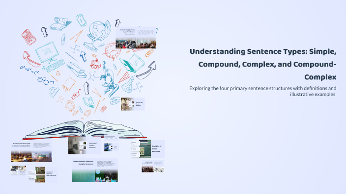 Understanding Sentence Types: Simple, Compound, Complex, and Compound ...
