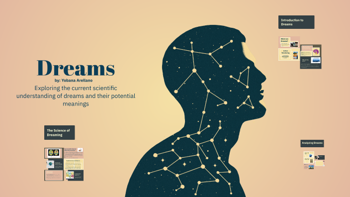 The Science Behind Dreams by Yobana Arellano on Prezi