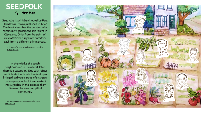 Literary Analysis Assignment- Seedfolks by Kyu Hee HAN on Prezi