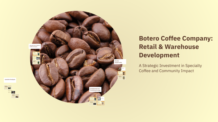 Botero Coffee Company: Retail & Warehouse Development by Tucker ...