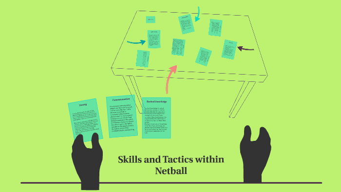 Skills and Tactics within Netball by sian baker on Prezi