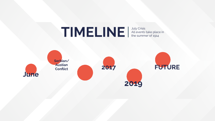 July Crisis Timeline by jesse lukeniuk on Prezi