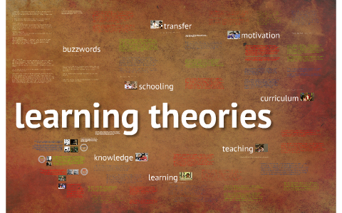 learning_theories_cheat_sheet by Denise Visuano on Prezi