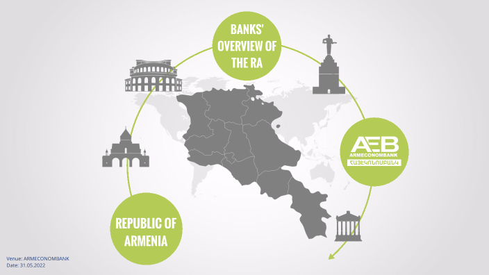 Armeconombank by Оганнес Назарян on Prezi