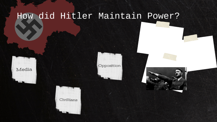 How did Hitler Maintain Power? by Jia Yu Sam on Prezi