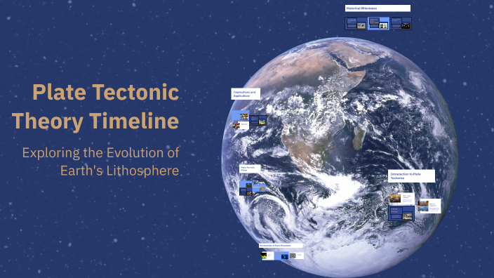 Plate Tectonic Theory Timeline by adelyn quinn on Prezi