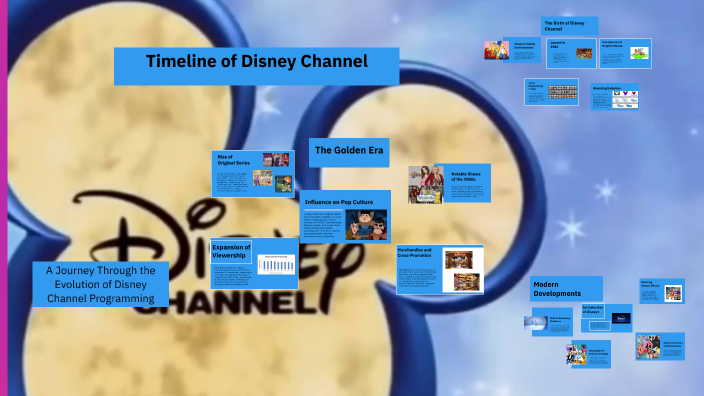 Timeline of Disney Channel by Michelle Villatoro on Prezi