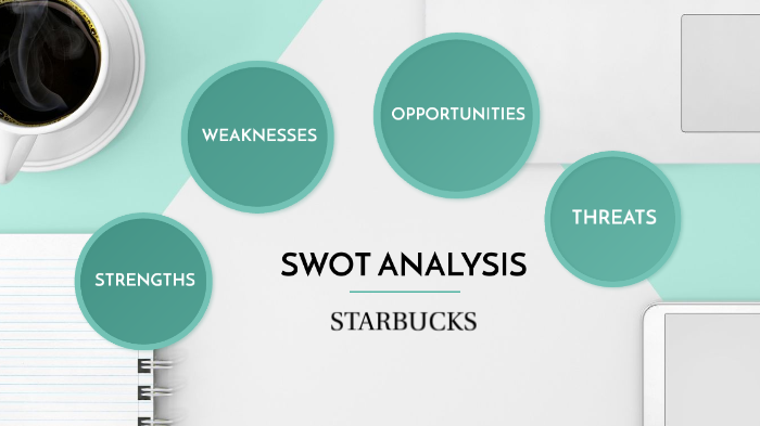 SWOT ANALYSIS STARBUCKS by jakub bbbb on Prezi