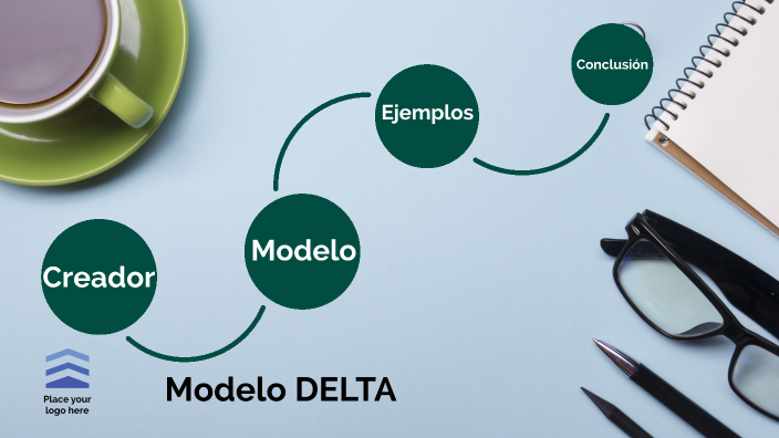 Delta by Varinia on Prezi