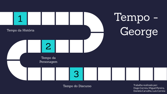 Tempo - George by Hugo Correia on Prezi