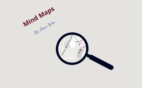 Hydrosphere, Lithosphere, Biosphere, Atmosphere Mind Map by Jieun Won ...