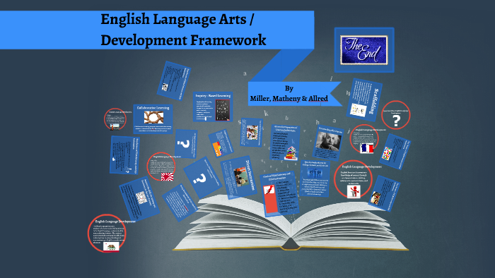 English Language Arts & Development Framework by Kelly Matheny on Prezi