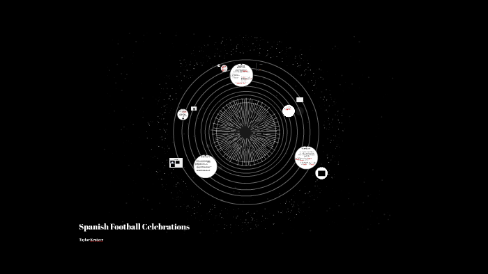 History of Football Celebrations by Taylor Kratzer on Prezi