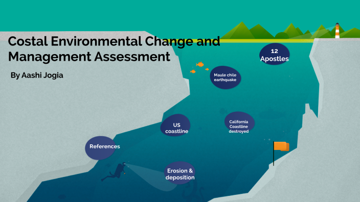 Costal Environmental Change and Management Assessment by Aashi Jogia on ...
