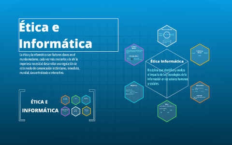 Ética e Informática by Sandy Corichi on Prezi