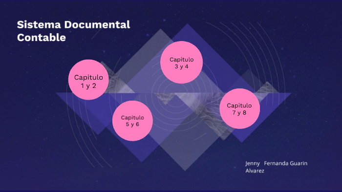 sistema documental contable by Jenny Fernanda Guarin Alvarez on Prezi