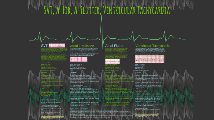 SVT, A-Fib, A-Flutter, Wide-Complex Tachycardia by Matthew Hamson on Prezi