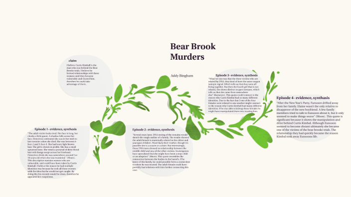 Bear Brook murders by Addison Bingham on Prezi