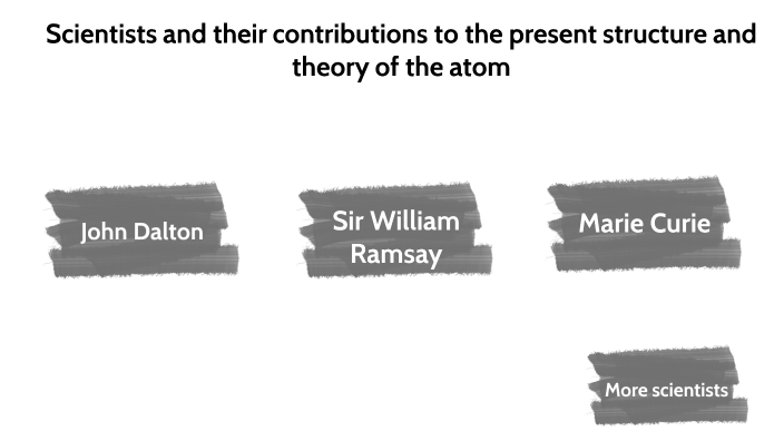 Scientists who contributed to the structure of the atom by Zion Siew on ...