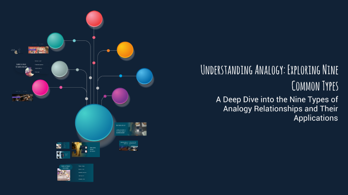 Understanding Analogy: Exploring Nine Common Types by on Prezi