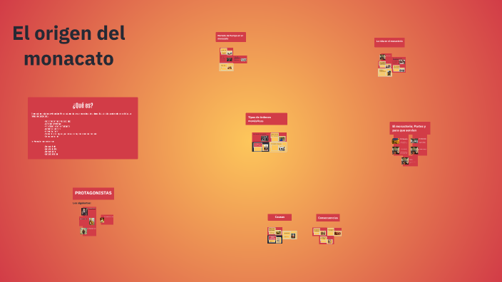 El origen del monacato by Dani Dueñas on Prezi