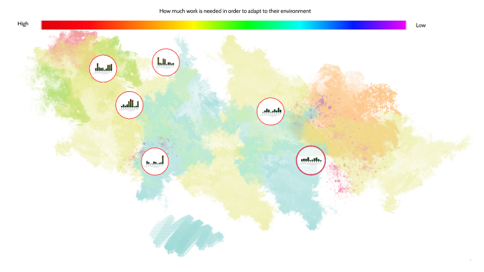 Neurodiversity Spectrum by Adam Harris on Prezi