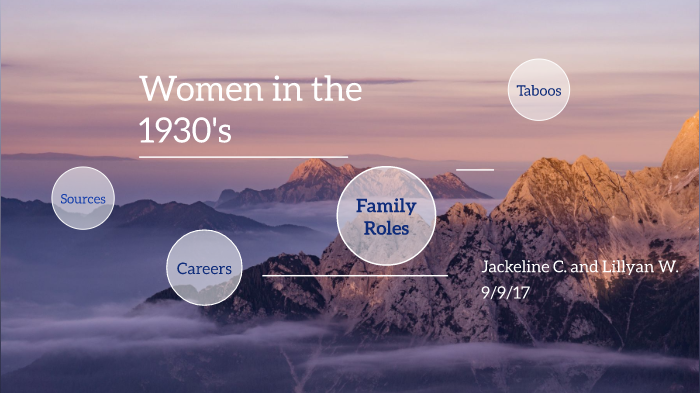 Women in the 1930s by Jackeline Campos on Prezi