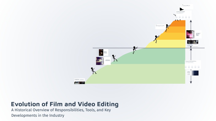 Evolution of Film and Video Editing by Didier CastilloAguilar on Prezi