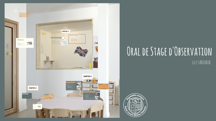 Oral de Stage d'Observation by Lily S on Prezi