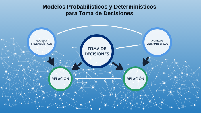 Modelos Probabilísticos y Determinísticos para Toma de Decisiones by ...