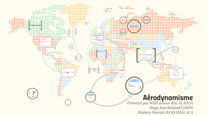 Aérodynamisme by Willi Junior Ralalasoa on Prezi