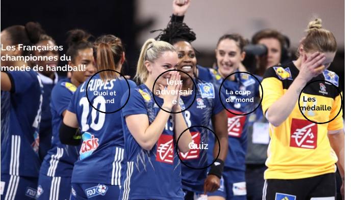 Les Françaises championnes du monde de handball! by Phillip Ebner on Prezi